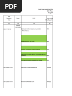 NM 2022 Talking Points | PDF | Non Communicable Disease | Micronutrient