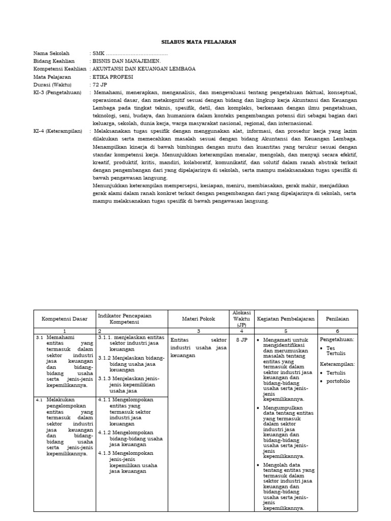 Silabus C2 Ok Final Yogya | PDF