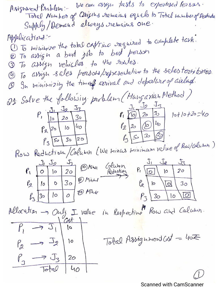 Assignment SOLVED Problems | PDF