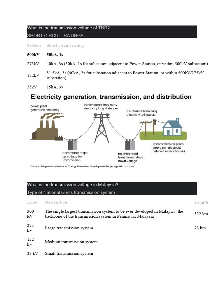 What Is The Transmission Voltage of TNB | PDF | Electrical Substation ...