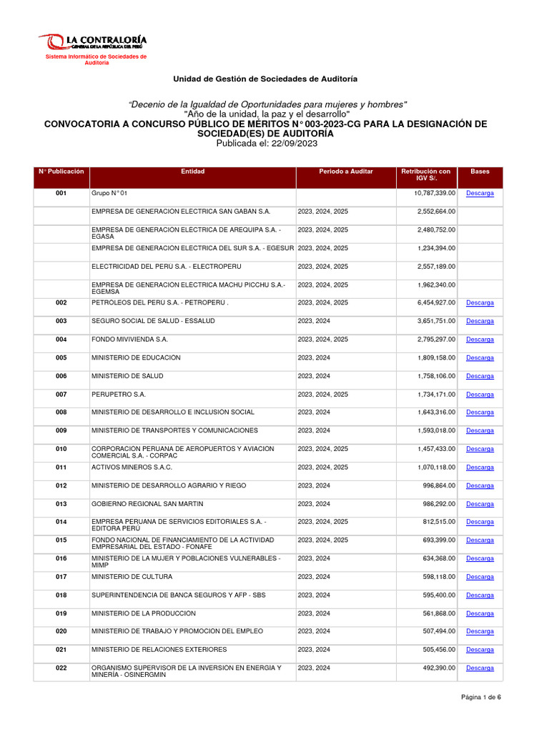 Documento de Convocatoria - 003-2023-CG | PDF | Auditoría | Perú