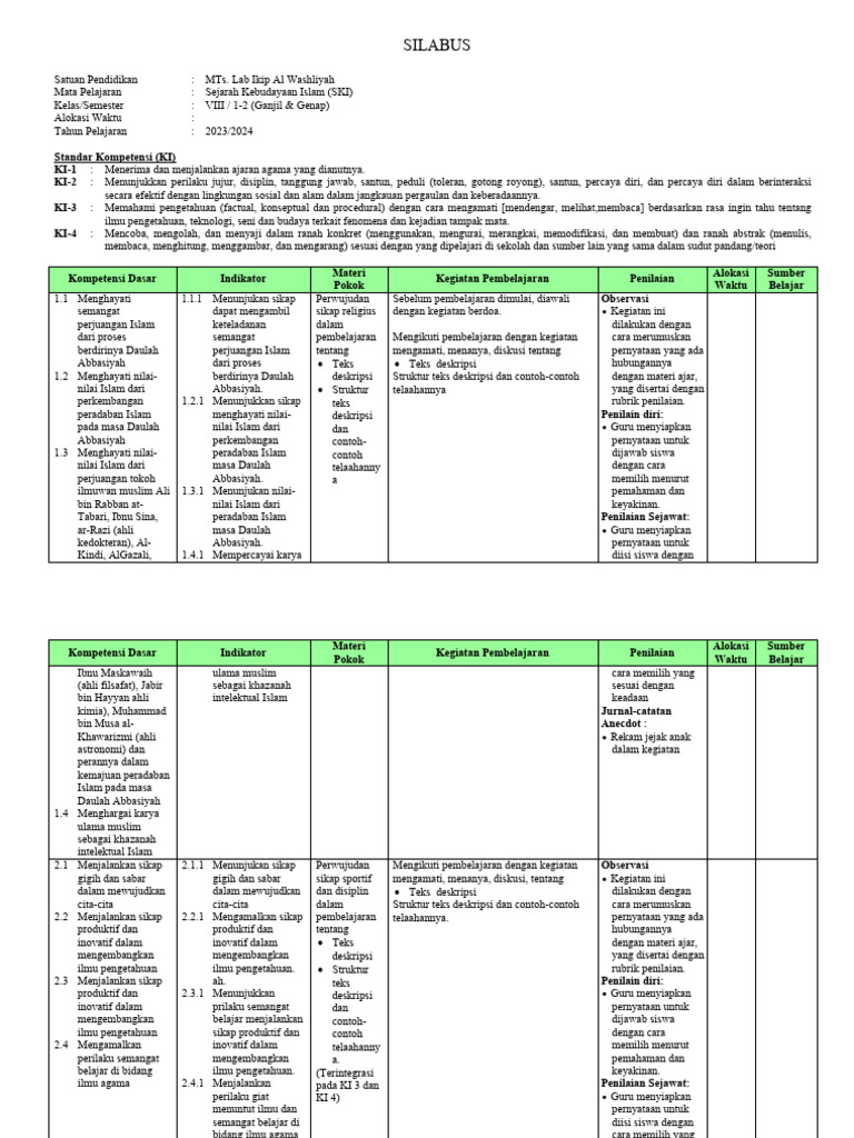 0 SILABUS (7 Kolom) | PDF