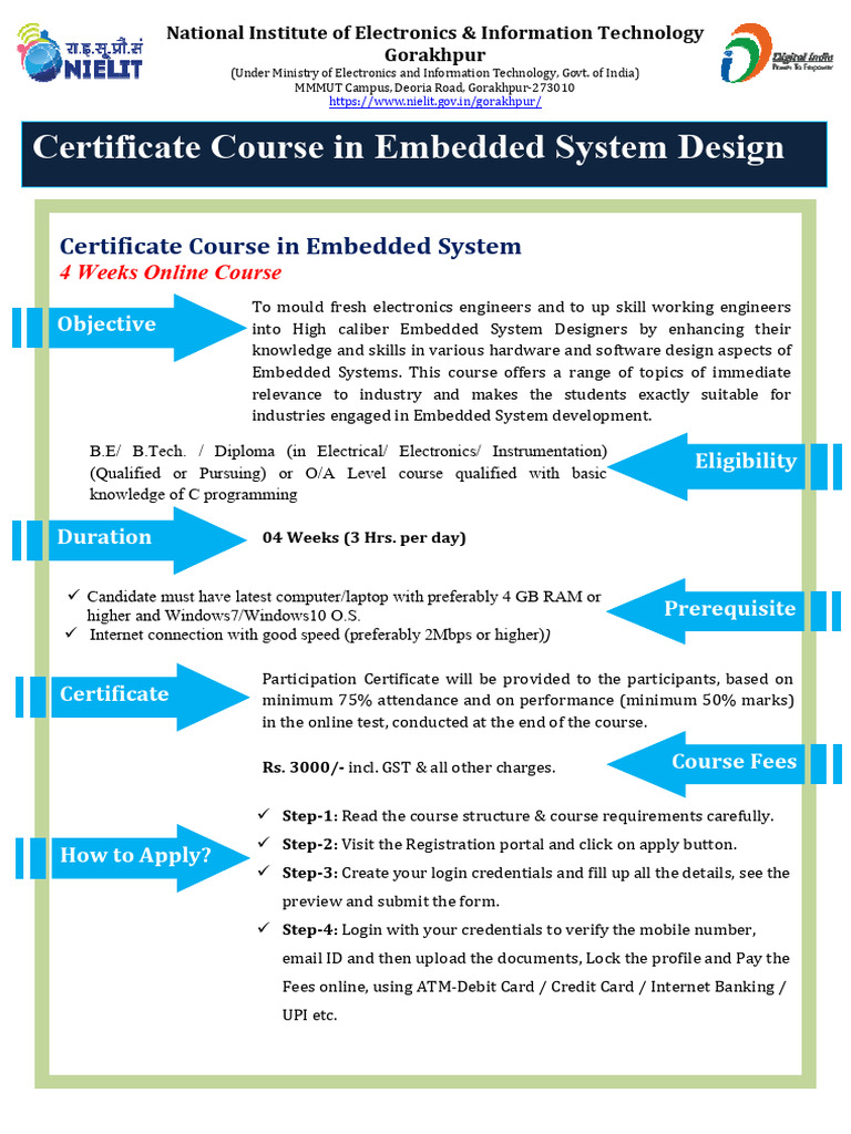 Embedded System Design | PDF | Microcontroller | Embedded System