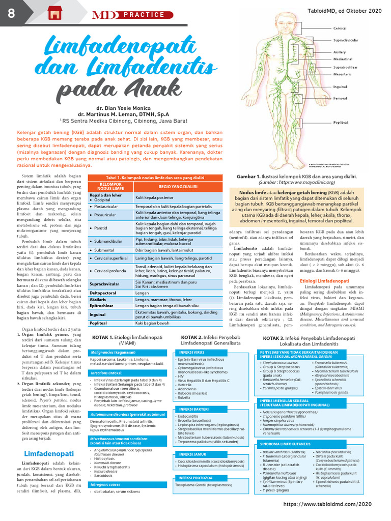 Limfadenopati_dan_Limfadenitis_pada_Anak | PDF