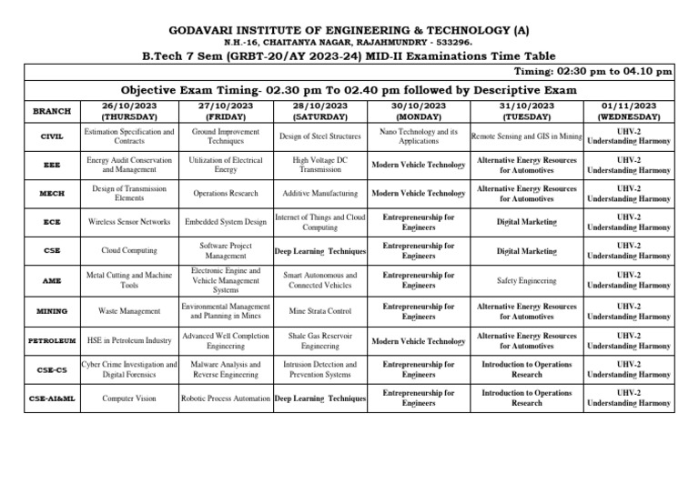 B.Tech 7 Sem (GRBT-20) Mid-II Time Table-OCT-2023 | PDF | Engineering ...