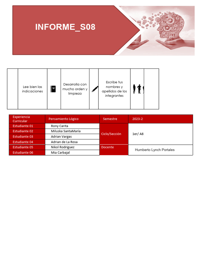 Informe S8 | PDF | Mercado (economía) | Microeconomía