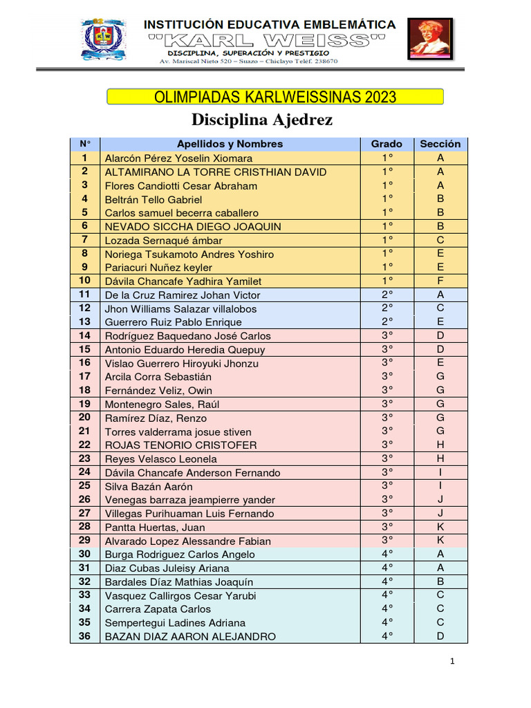 OLIMPIADAS 2023 - Ajedrez | PDF