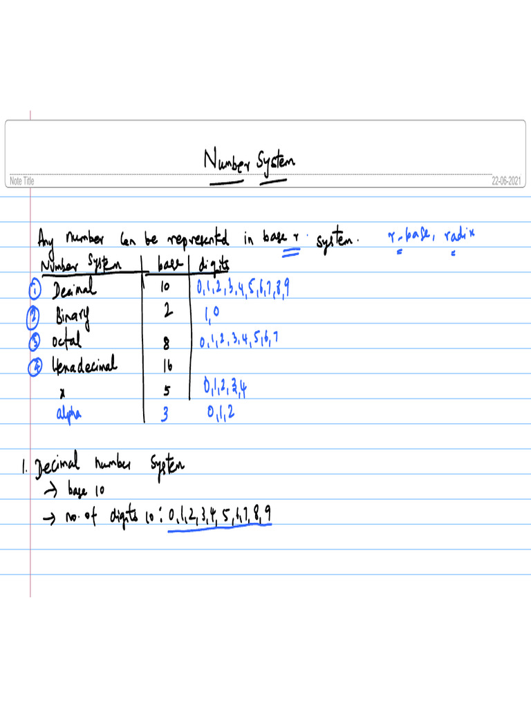 1 - Number Systems-Rotated | PDF