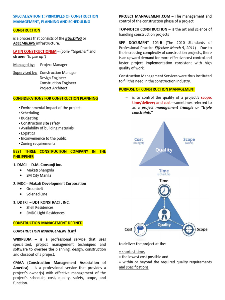 SPECIALIZATION | PDF | Project Management | Architect