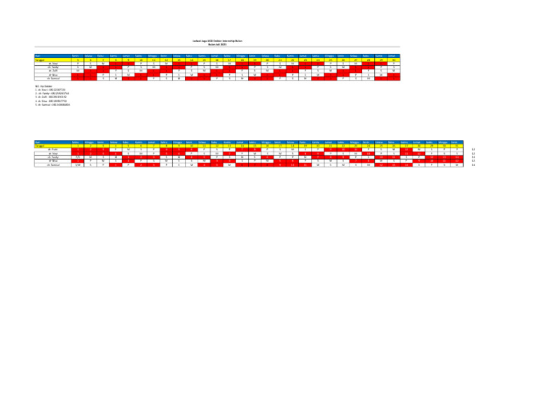 Jadwal Iship Igd Juli 2023 | PDF