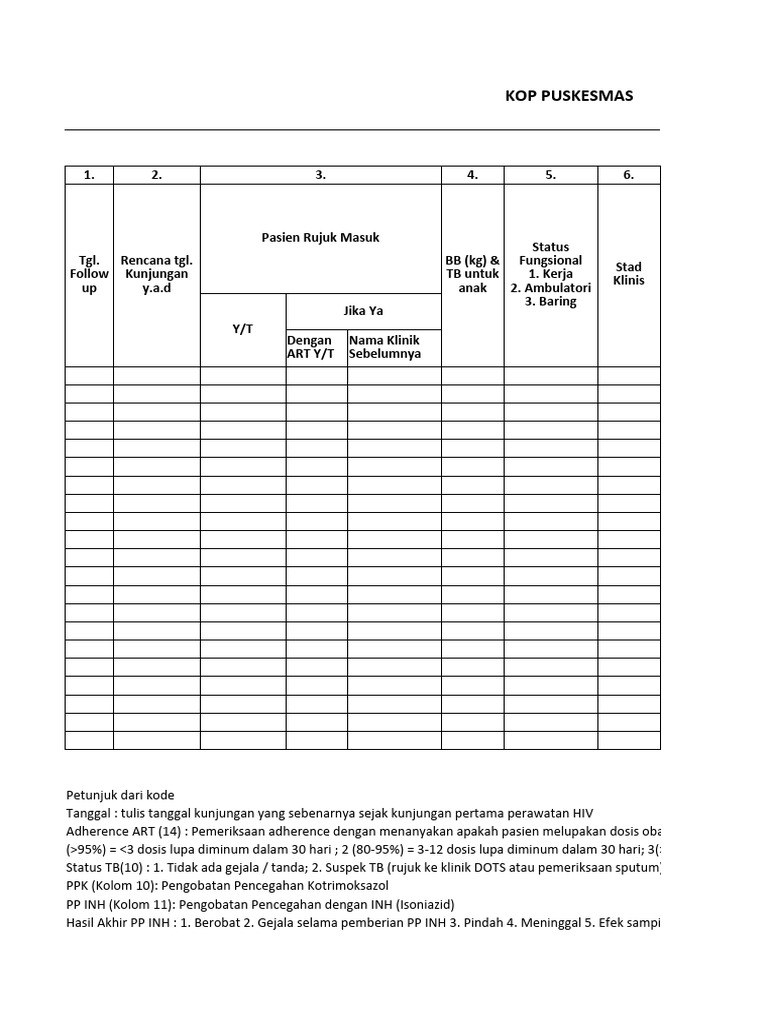 Form Follow Up Perawatan Pasien | PDF