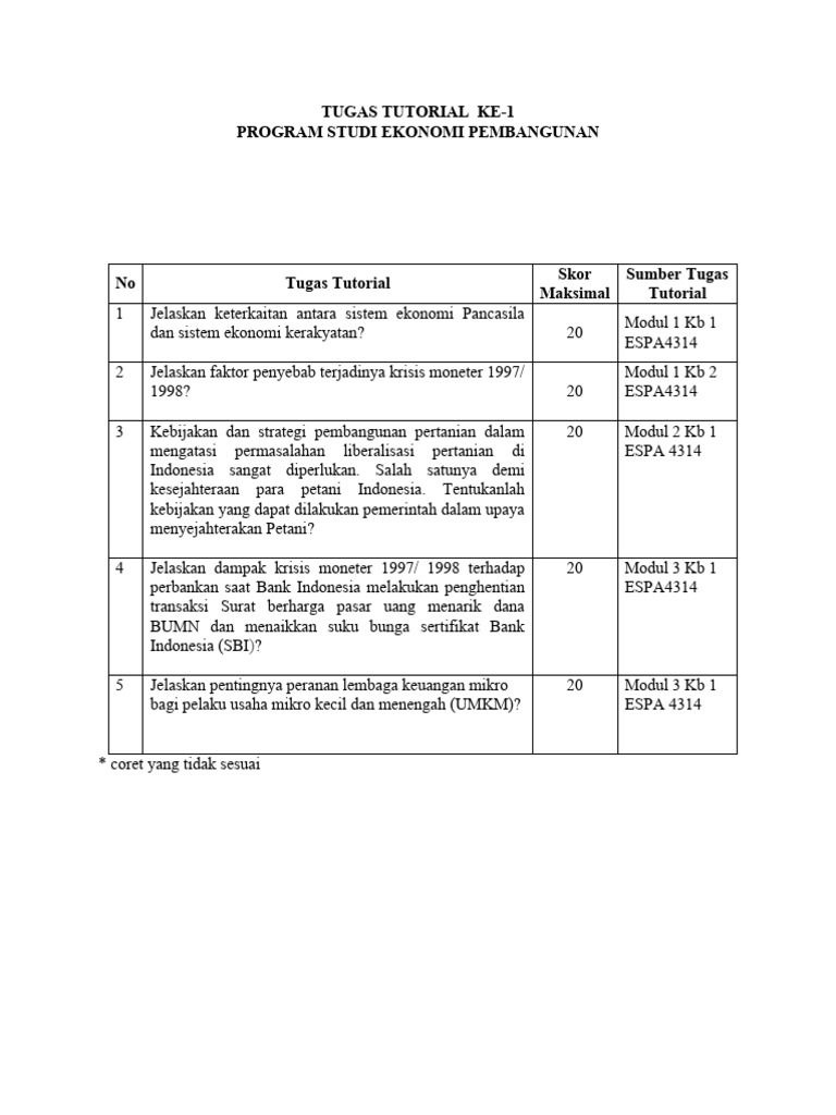 Tugas Tutorial 1 - ESPA4314NEW | PDF