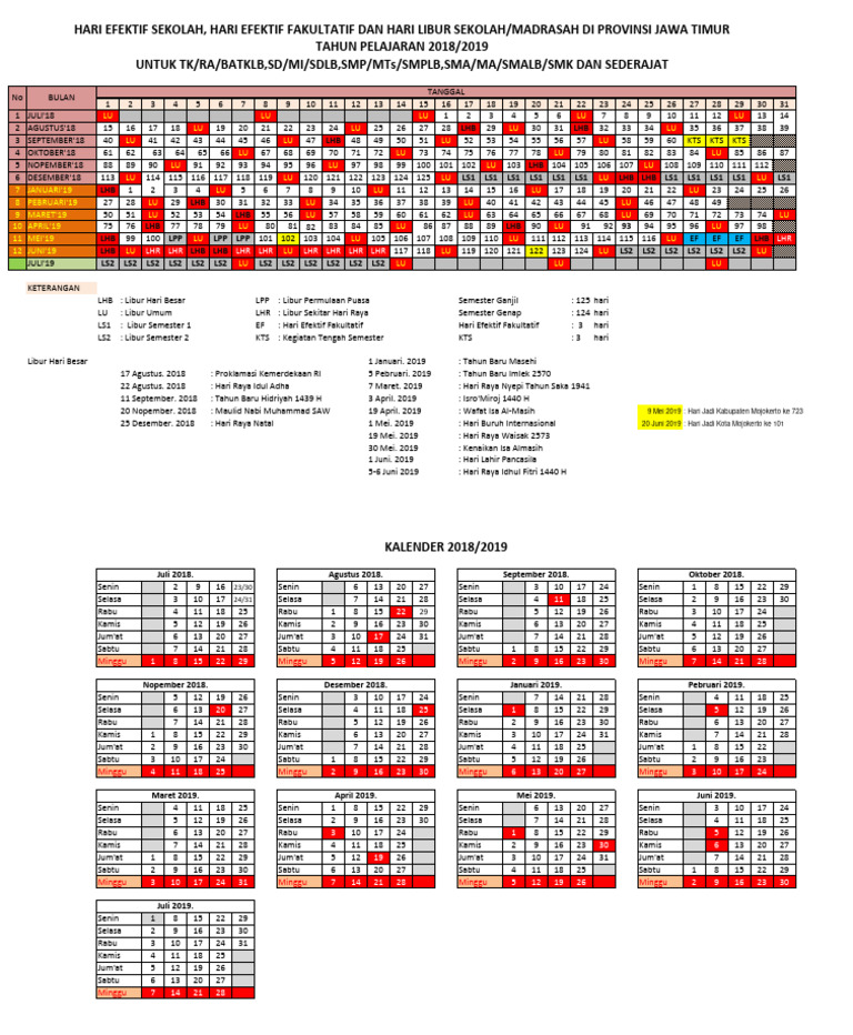 Kalender Pendidikan 2024 2025 Pdf
