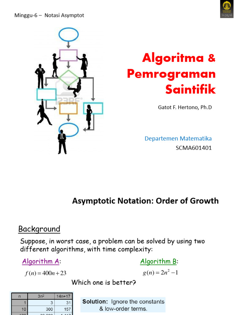Algoritma Perancangan Saintifik-8A GFH | PDF | Time Complexity | Logarithm