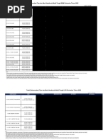 Tesco Pet Insurance Claim Form | PDF | Insurance | Payments