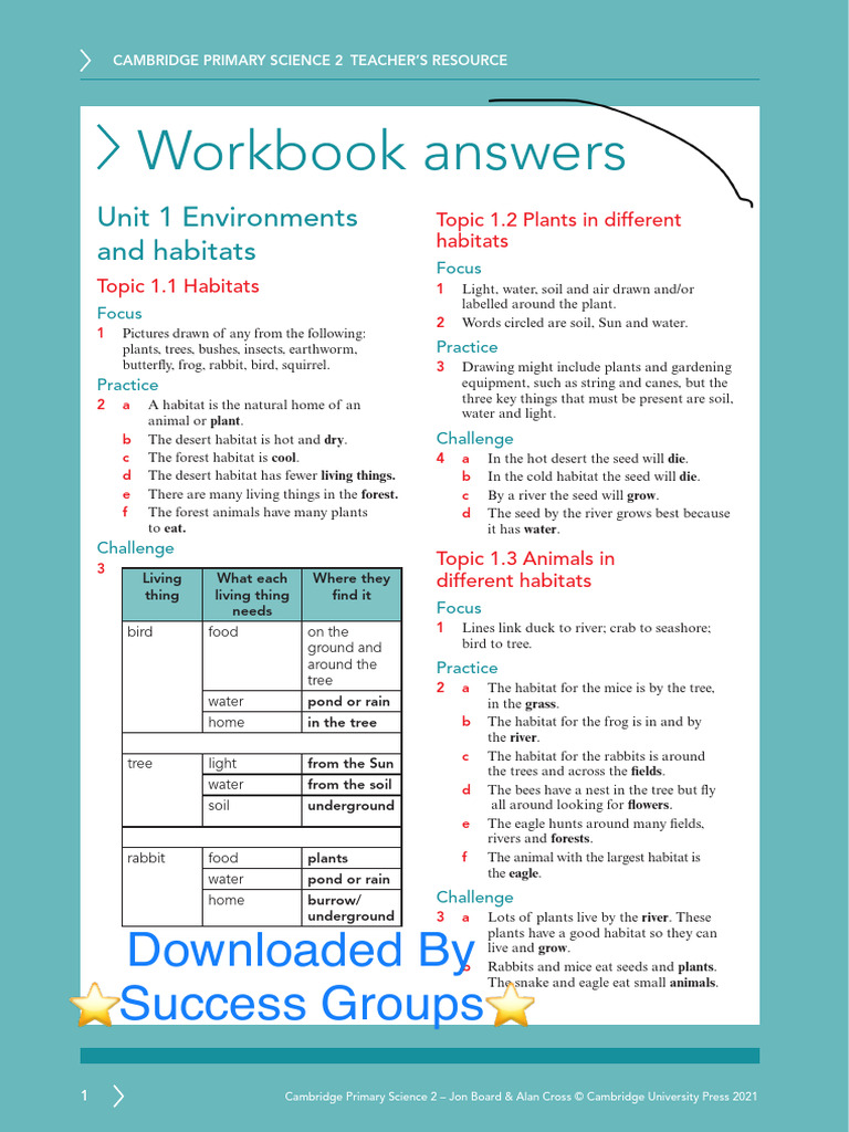 P Science 2 Workbook Answers Pdf Mains Electricity Habitat