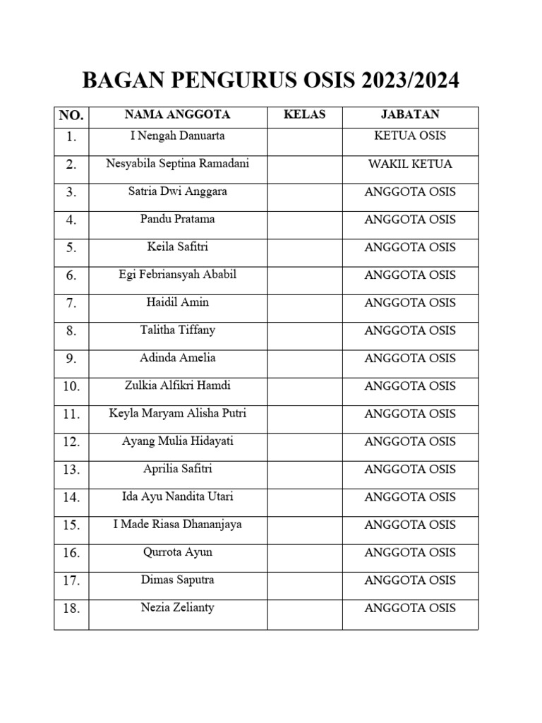 Bagan Pengurus Osis 2023 | PDF