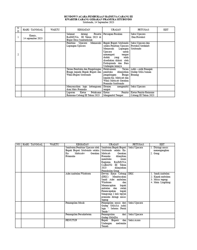 Rundown Acara Pembukaan Raimuna Cabang Iii | PDF