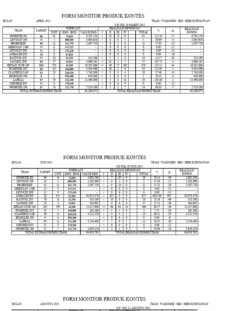 Coba Upload Dokumen 1 | PDF
