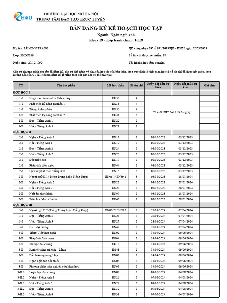 Kế Hoạch Học Tập Toàn Khóa - K19 - NNA | PDF