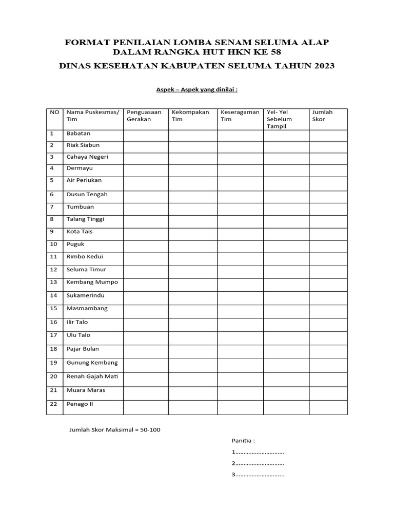 Format Penilaian Lomba Senam Seluma Alap Dalam Rangka Hut HKN Ke 58 | PDF