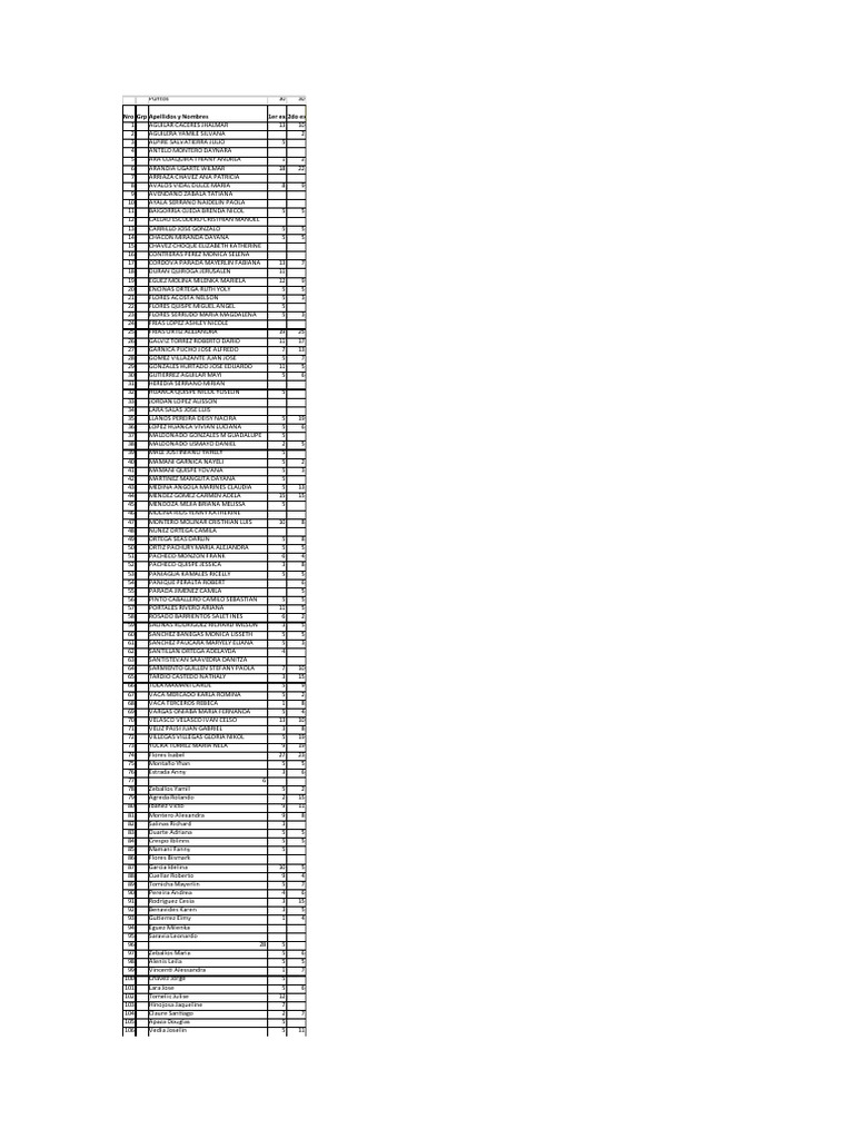 CTS 104 1par Word | PDF