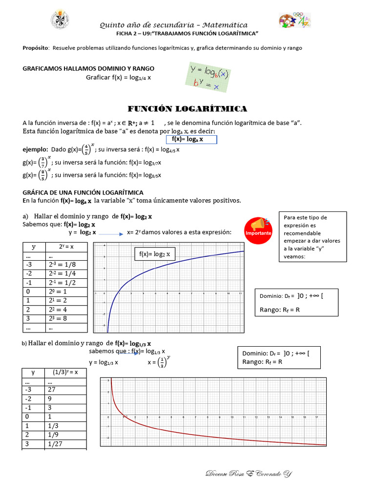 Ficha2 Funcion Elogaritmica U9 | PDF | Función (Matemáticas) | Logaritmo