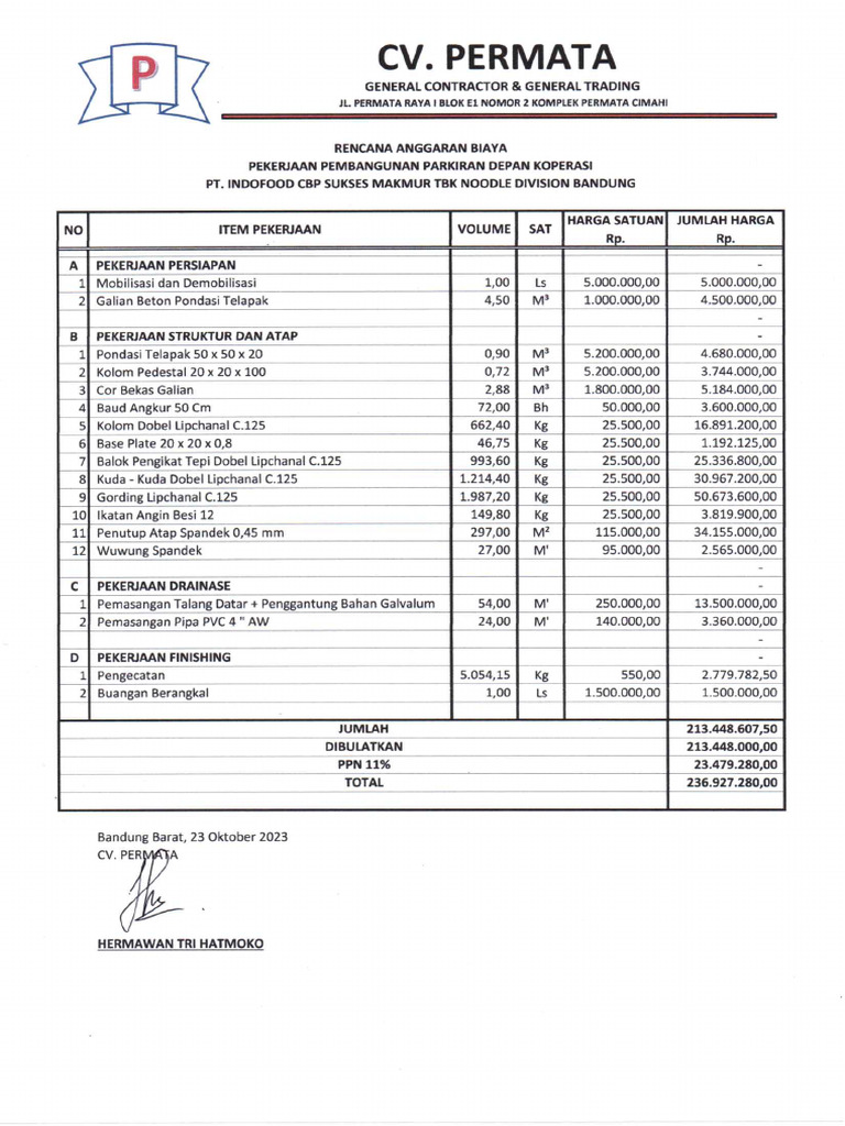 Rab Parkiran Depan Koperasi | PDF