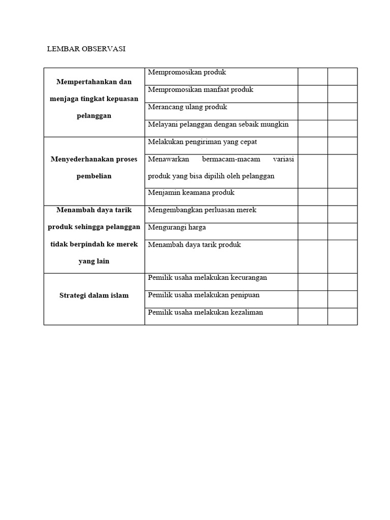 Lembar Observasi | PDF
