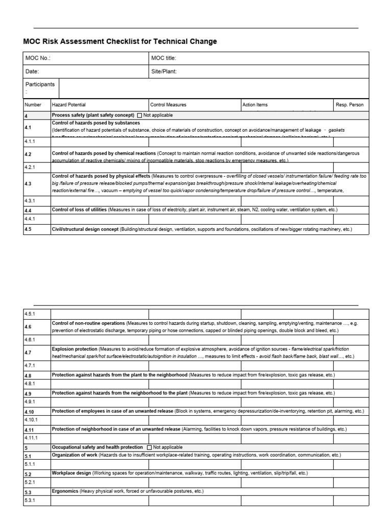 G-GD-PRS 005 Annex 6 Risk Assessment Checklist For Technical Change ...