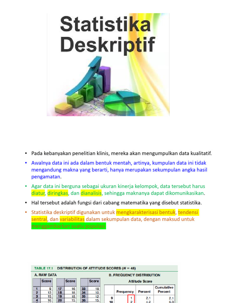 Statistik Deskriptif dan Distribusi Frekuensi | PDF | Kajian Bahasa ...