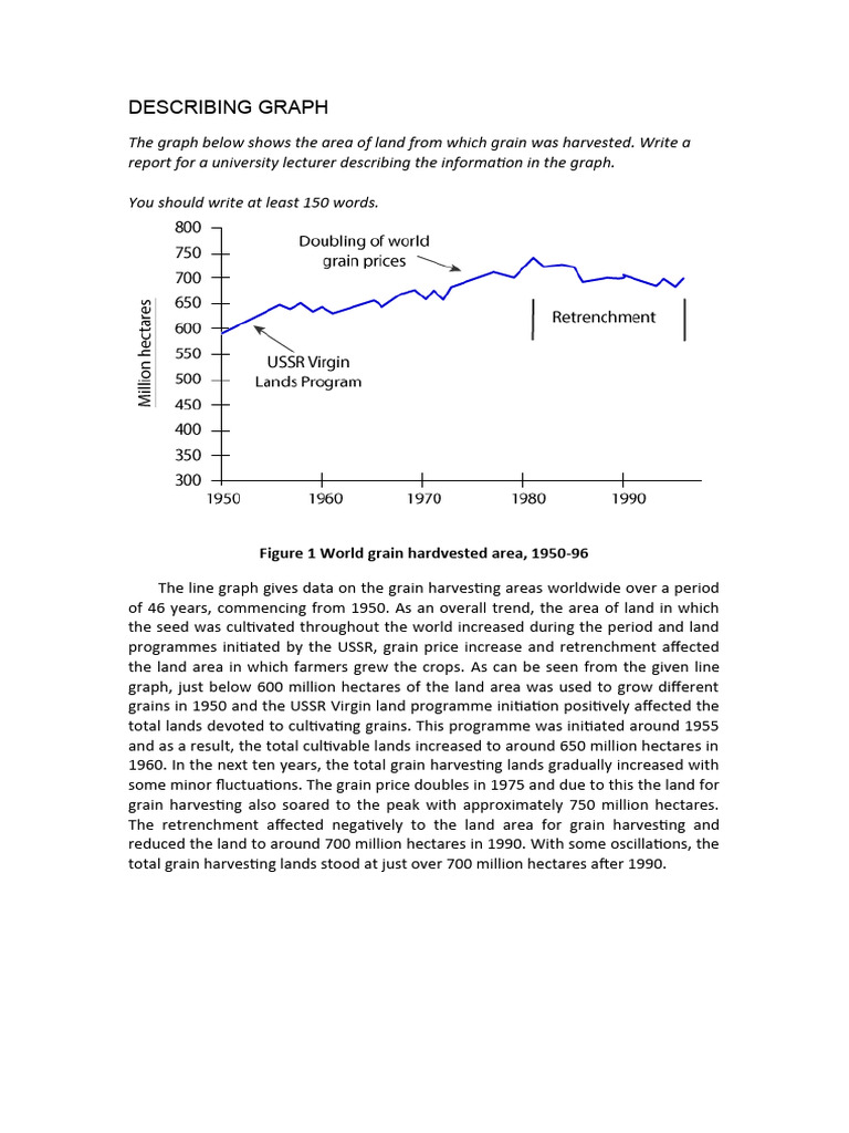 Global Grain Harvesting Area Trends | PDF