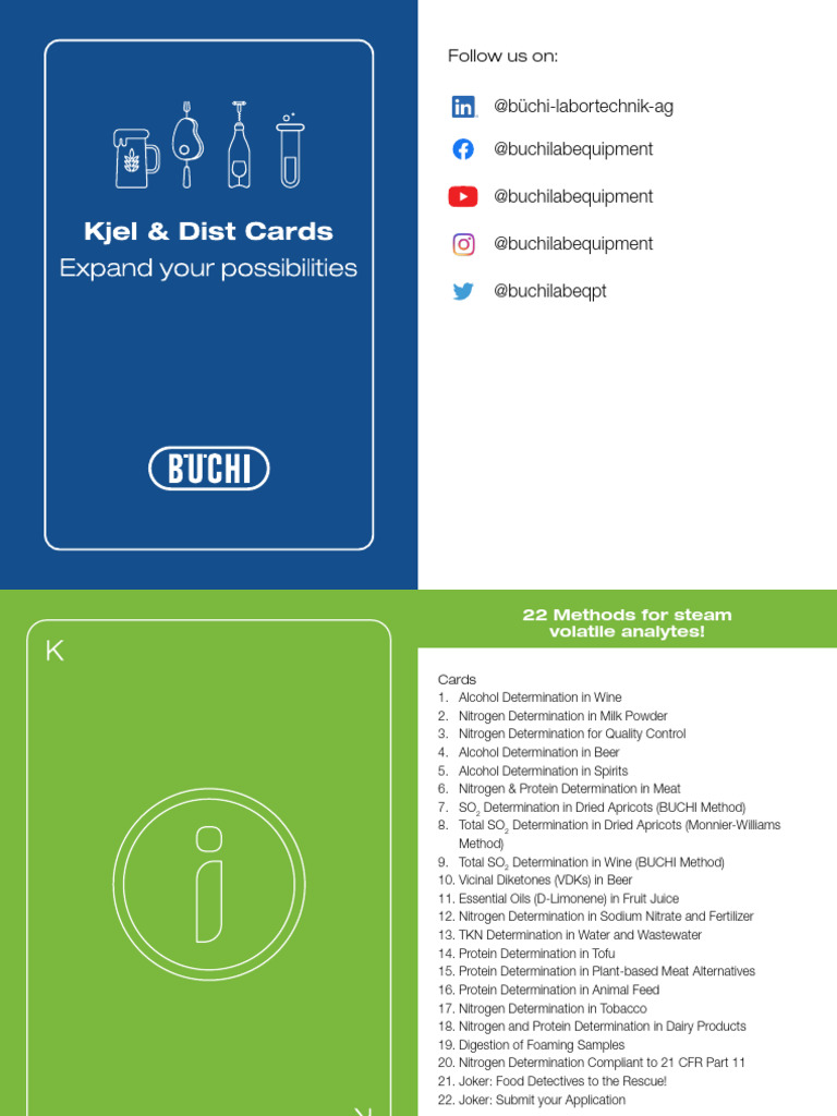 GL - 2021 - Kjel Dist Expand Your Possibilities en | PDF | Titration ...