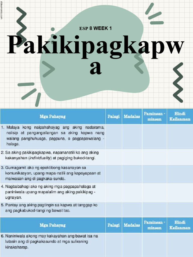 Pakikipagkapwa | PDF