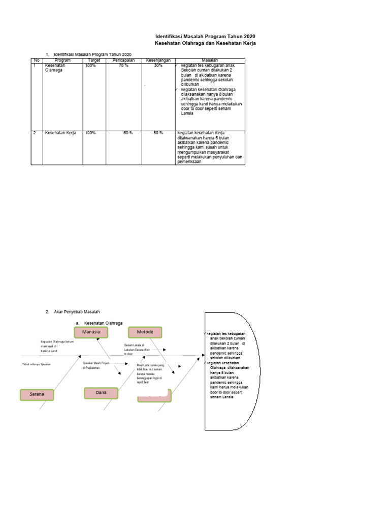 Kesorga & Kesker | PDF