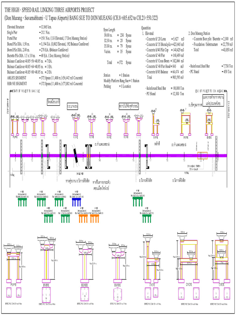 CITY LINE Project Brief A3 Re05 Model | PDF