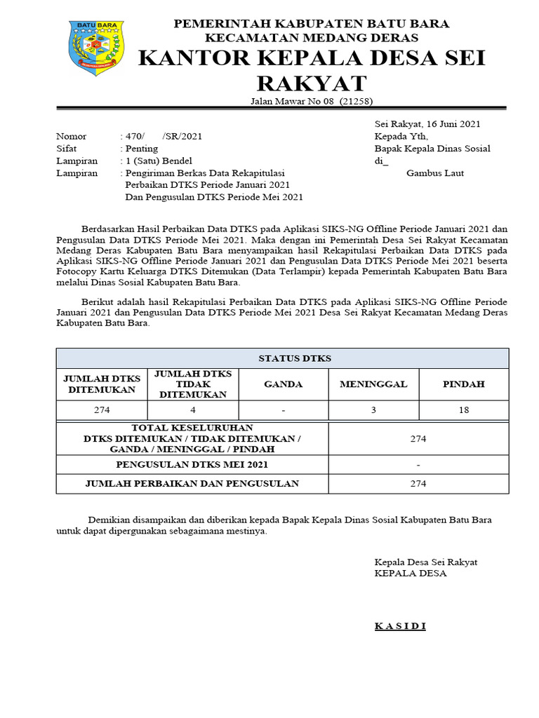 Surat Pengantar Data Rekap DTKS Periode Januari 2021 & Pengusulan DTKS ...