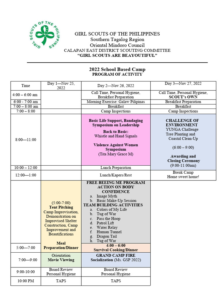 GSP Program | PDF | Food And Drink