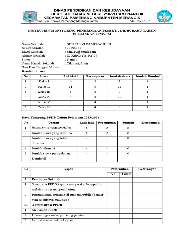 Monitoring PPDB SDN 210/VI Pamenang III | PDF