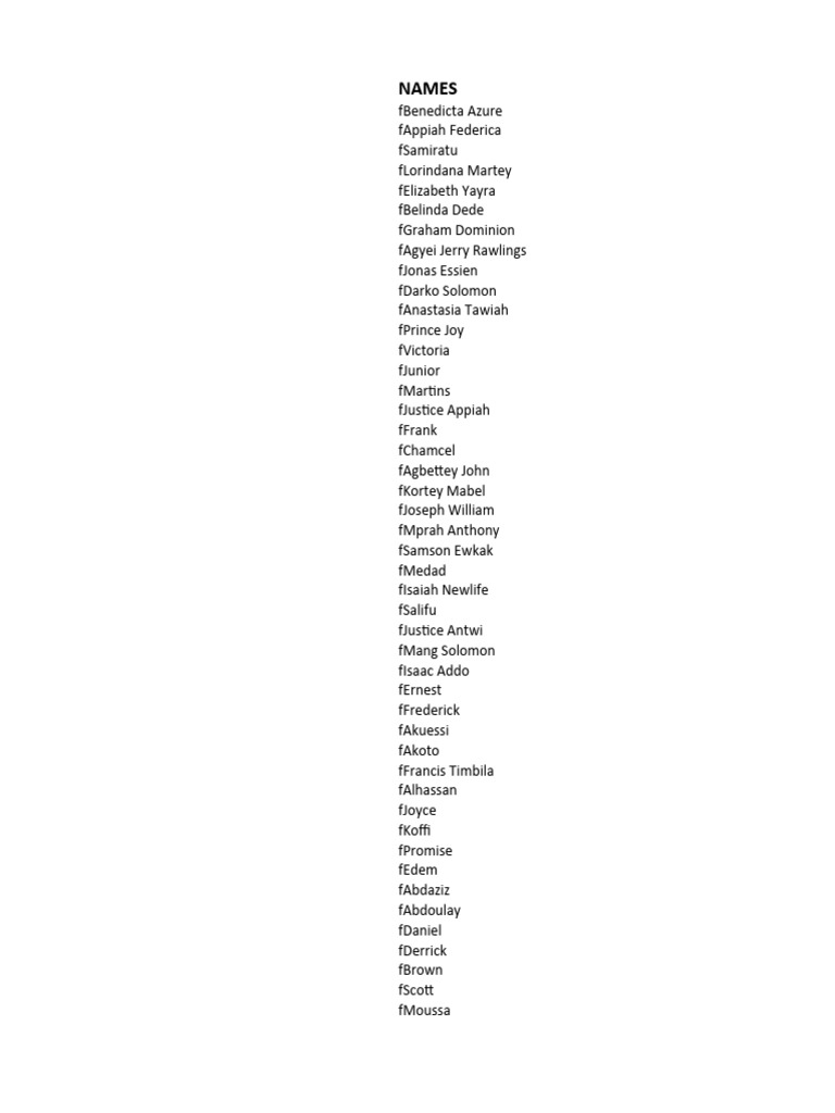 Comprehensive List of Names and Contacts | PDF | Lifestyle