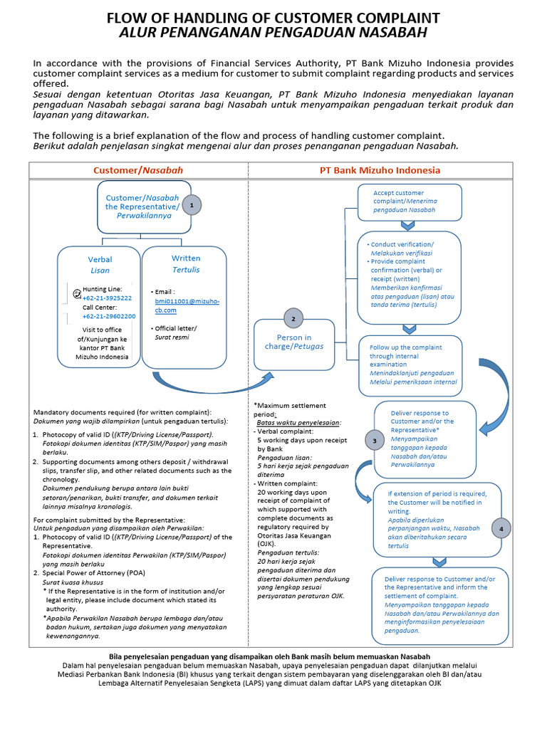 Flow of Complaint Handling | PDF | Legal Documents | Civil Law (Common Law)
