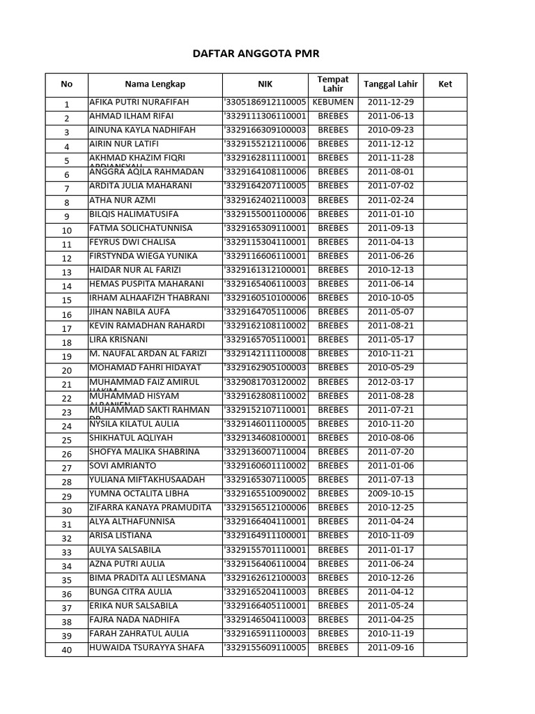 Siswa Untuk Data PMR | PDF