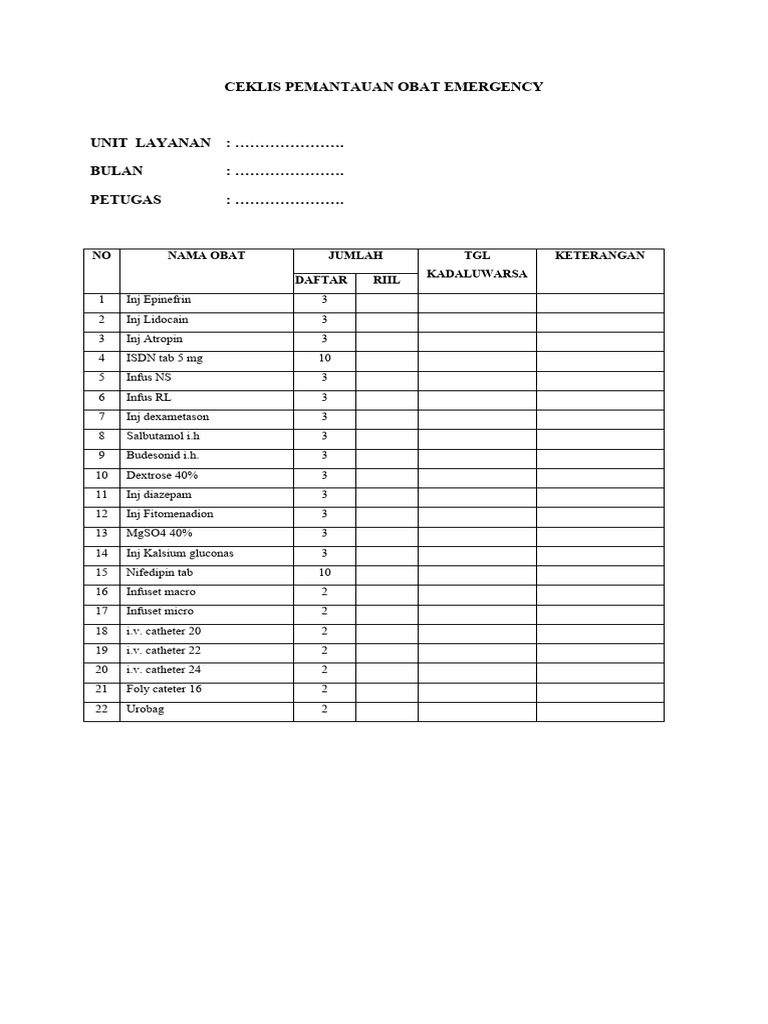 Ceklis Pemantauan Obat Emergency | PDF