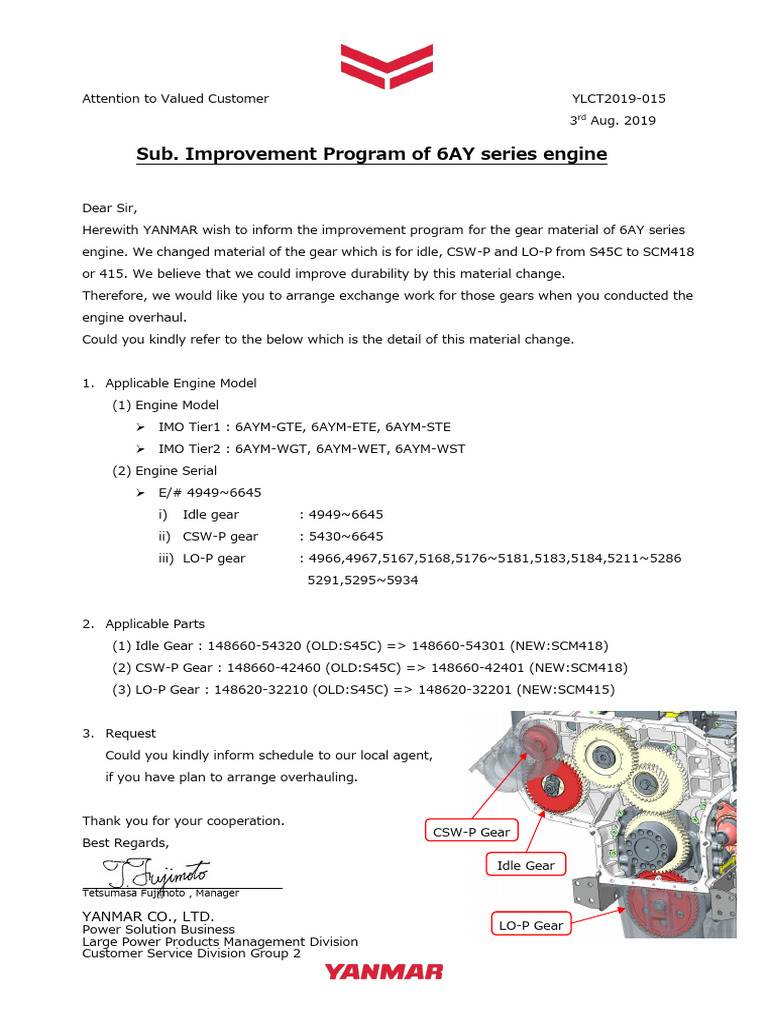 6AY - Gear Program | PDF