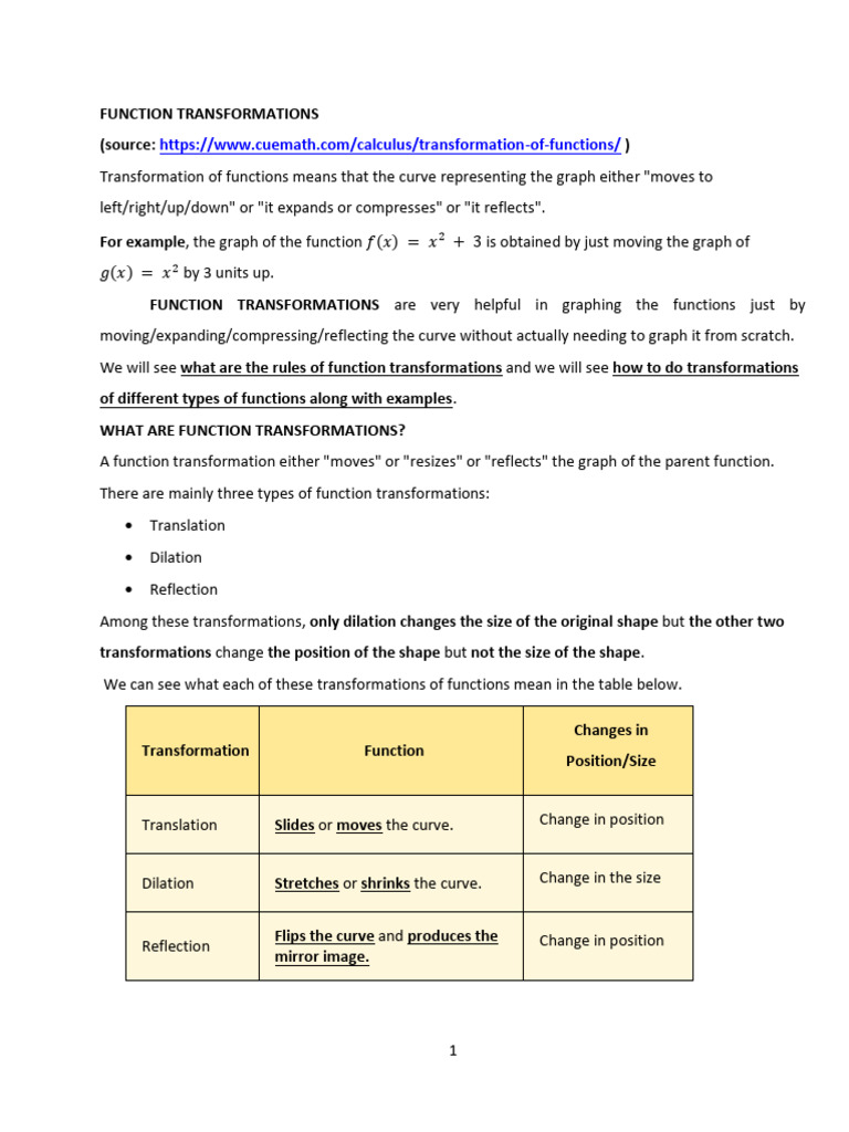TRANSFORMATIONS - Cap Function | PDF