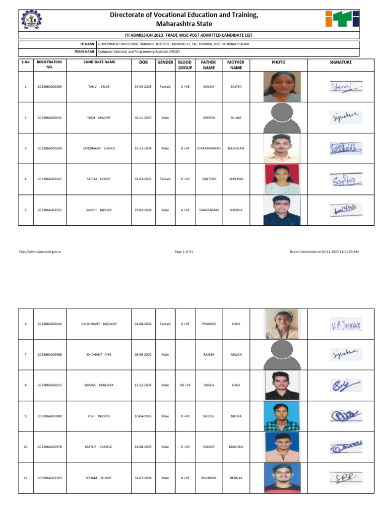 879 - Computer Operator and Programming Assistant (NSQF) | PDF