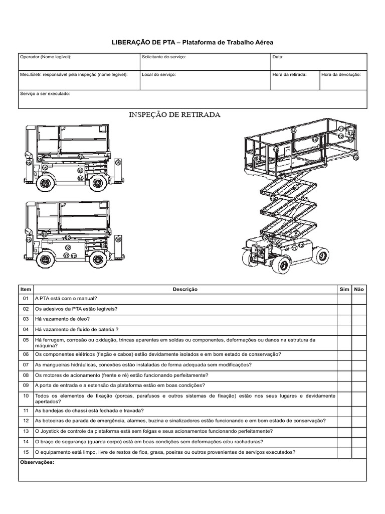 Check-List PTA | PDF
