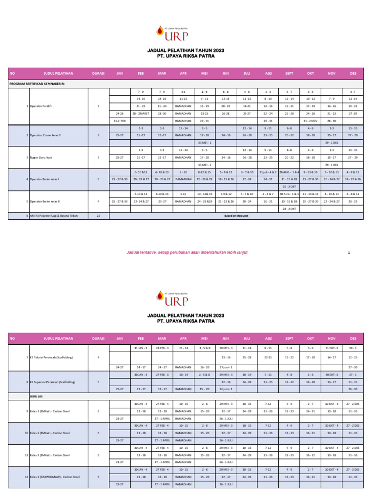 Training Schedule 2023 Upaya Riksa Pdf