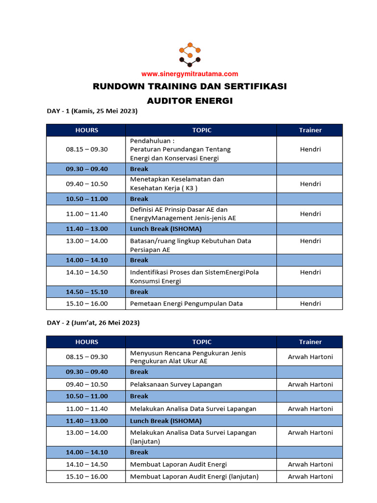 Rundown Training & Ujian Sertifikasi Auditor Energi (30 Mei 2023) | PDF