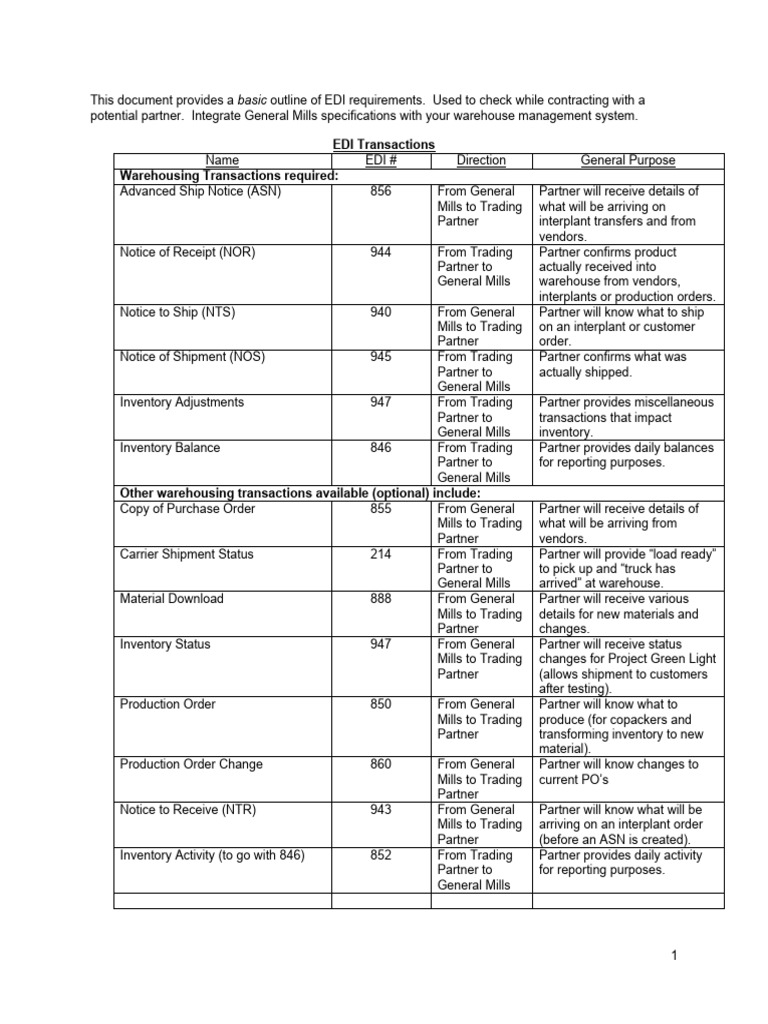 EDI Requirements for General Mills | PDF | Electronic Data Interchange ...